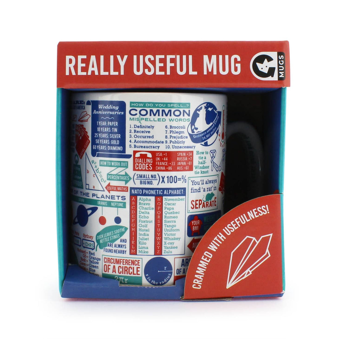 Really Useful Mug – Hilarious Humanitarian
