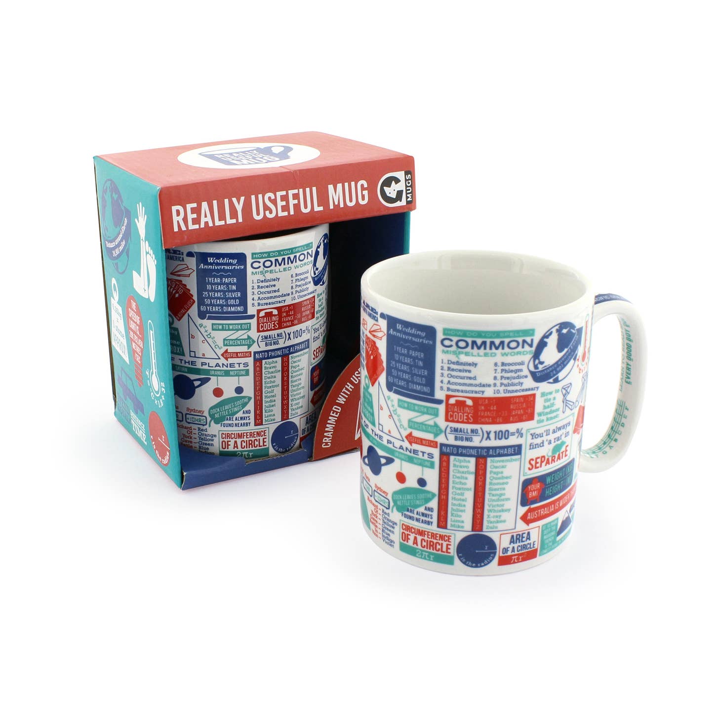 Really Useful Mug – Hilarious Humanitarian