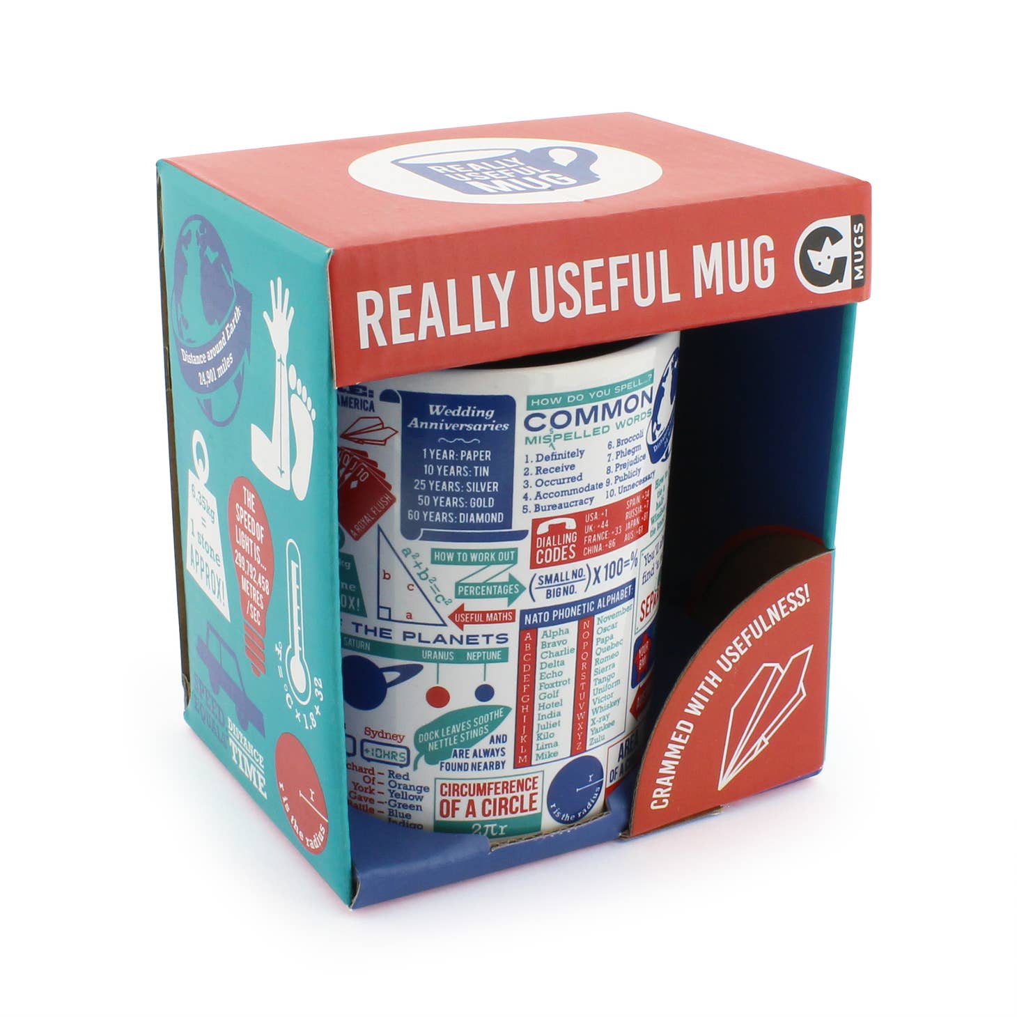 Really Useful Mug – Hilarious Humanitarian